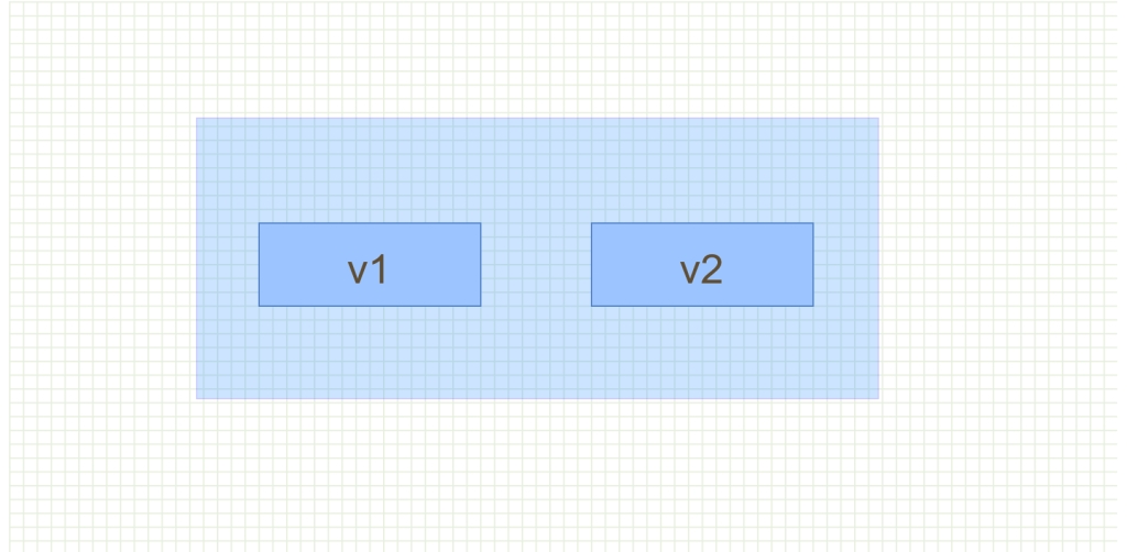 【基礎編】ラバーバンド